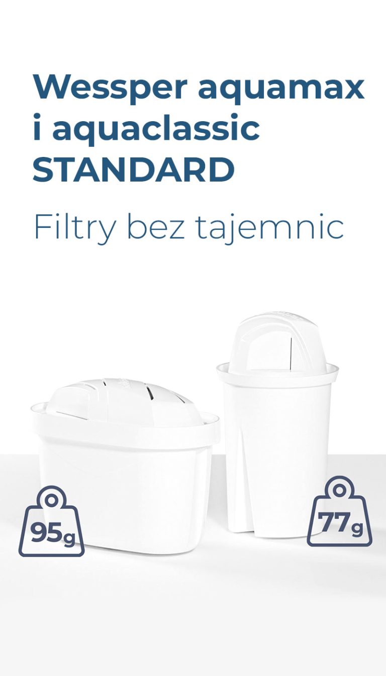 Filtr Standard – skuteczna filtracja wody – Wessper
